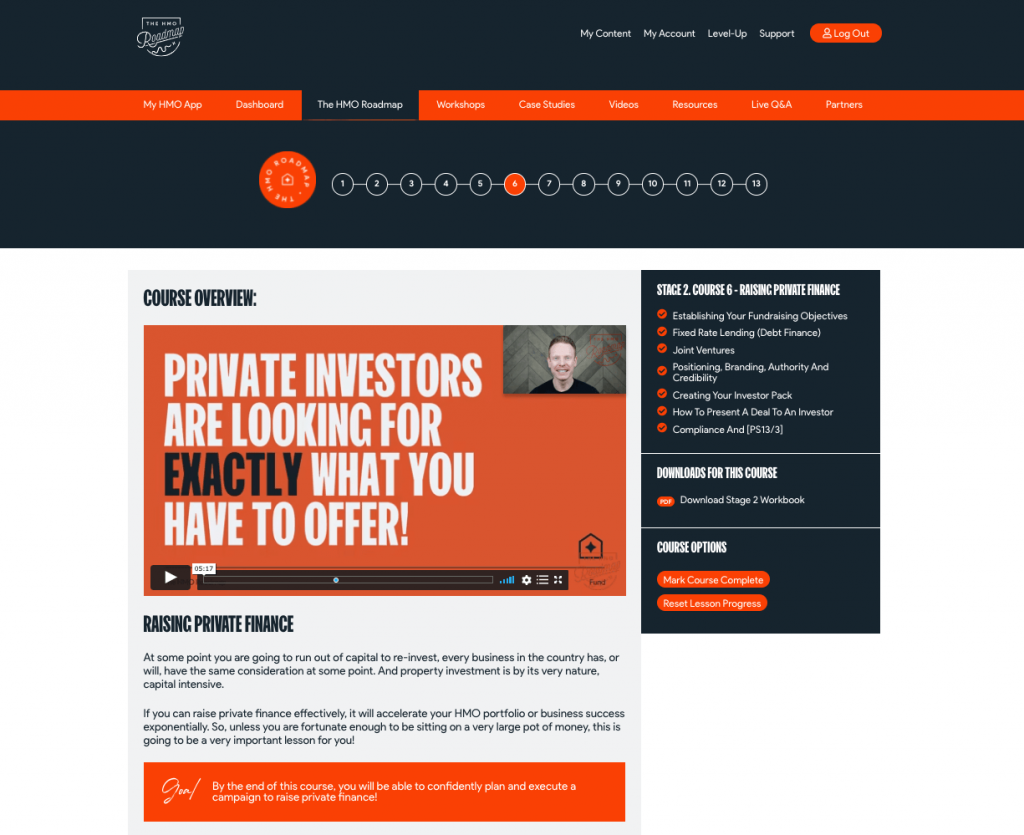 The HMO Roadmap - Start, scale and systemise your HMO business nowThe ...